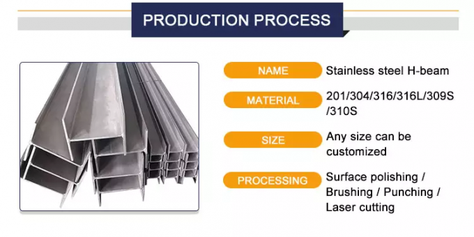 250x250x9x14 H Shape Steel Beam ASTM 304 Welded Steel H Beam